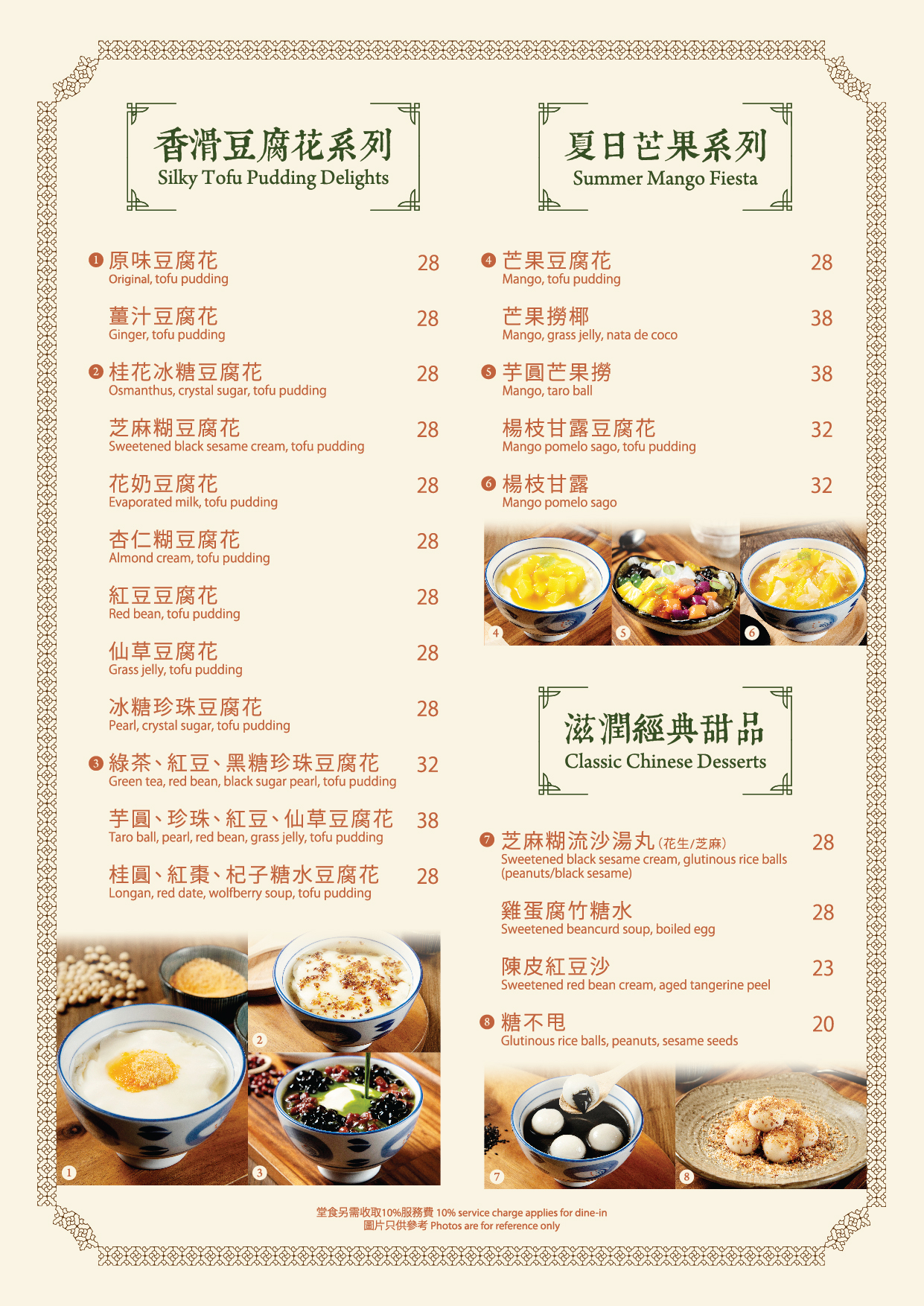 Cafe Deco Group - Main Page